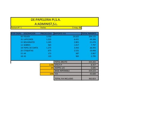 Practica 3.1-excel | PDF