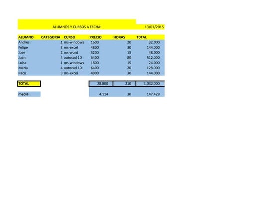 Practica 3.1-excel | PDF