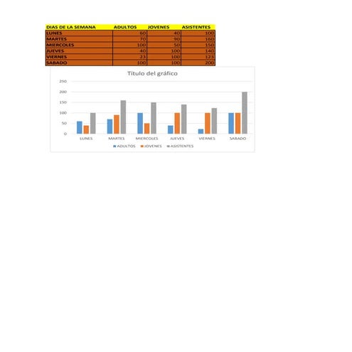 Practica 3.3-excel | PDF