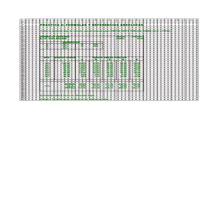 Practica 06 formulas | PDF