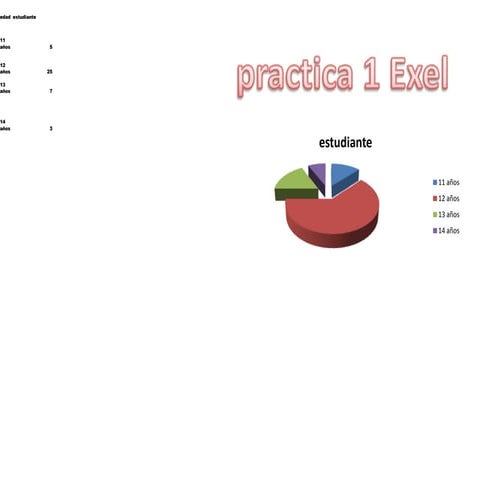 Practica 1exel | PPTX