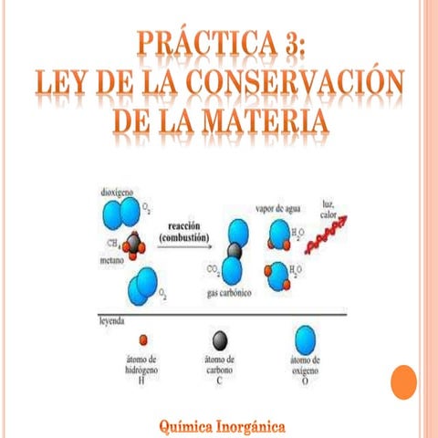 Práctica 3: Ley de la conservación de la materia. | PPTX