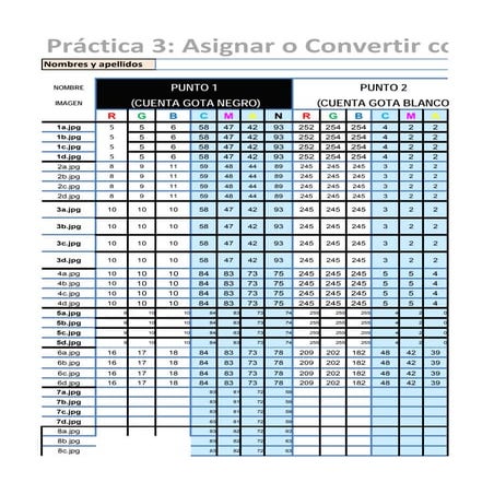 Zama carburetor & kit application chart unknown
