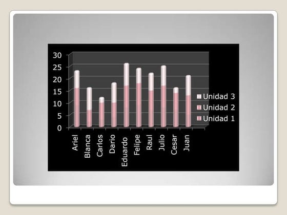 Practica guardar | PPT