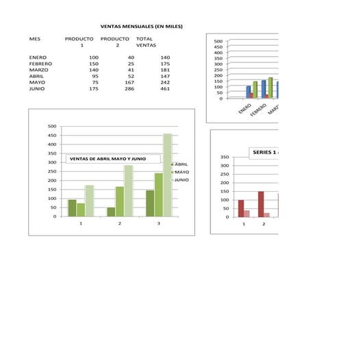 Excel Practica 7 | XLSX
