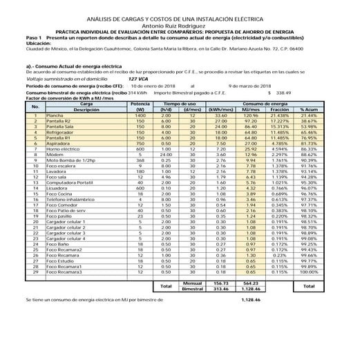 Practica ahorro de energia arr6832 | PDF