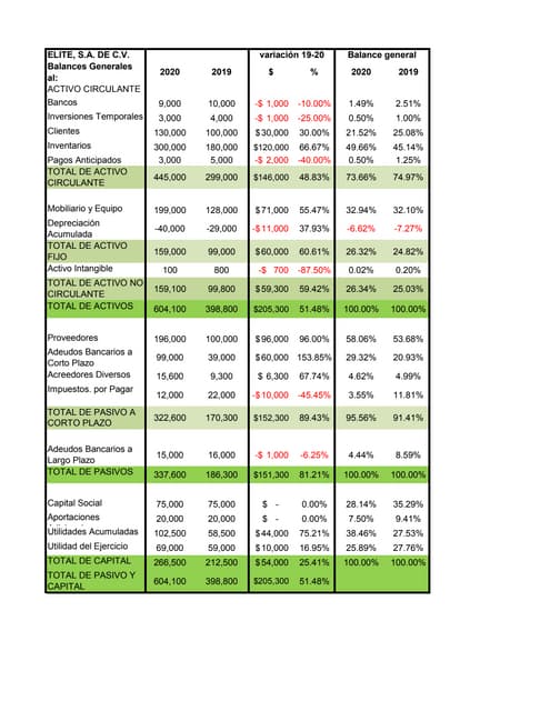 Camilo Sebastian Zarama Solarte presentations