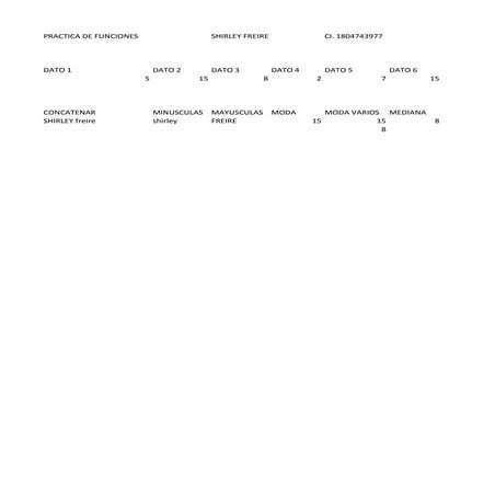 Practica funciones | PDF