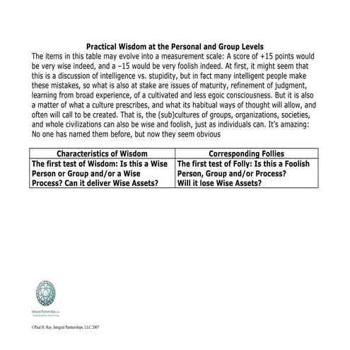 Practical Wisdom Table Lg | PPT