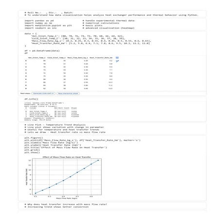 English and flemish bond | PDF