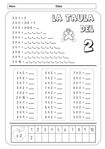 Fitxa taules multiplicar | PDF