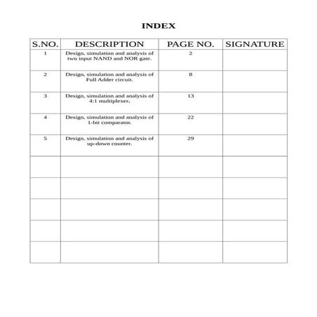 Practical File Pdf 9180