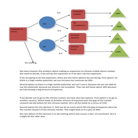 Practical lesson 6 | PDF