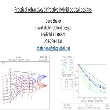 Practical refractive/diffractive hybrid lens designs | PPTX