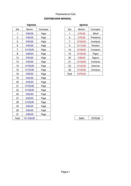 Presentation Calc | ODP