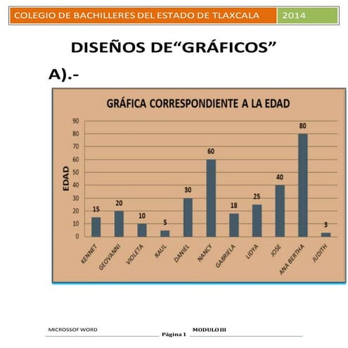 Tfg presentacion uab_perez_gonzalez | PDF