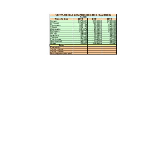 Practicas De Excel(Concurso) | XLS | Technology & Computing