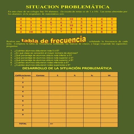 Practica tabla de frecuencias | DOC