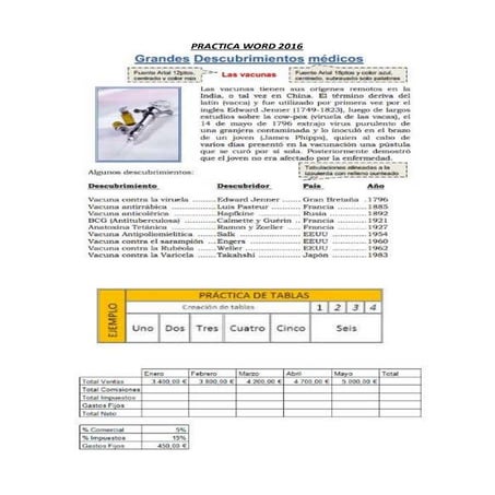 Practica word 2016 | DOCX