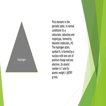 practice morph .pptx