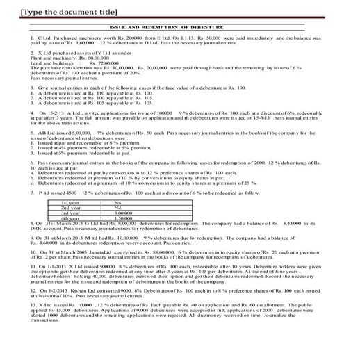 Practice of debentures xii commerce accounts | DOCX