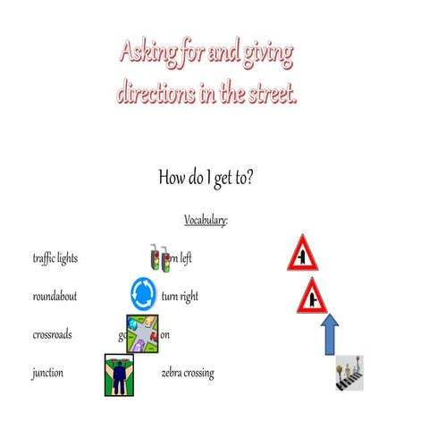 Class 3: Finding your way around (Practice on giving directions) | PPTX