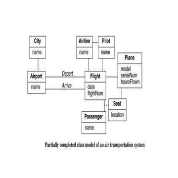 practice questions - class diagram.pptx