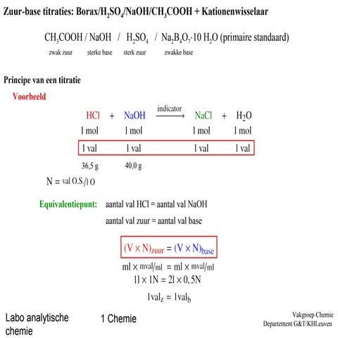 Labovoorbereiding - titratie azijnzuur met NaOH | PPT