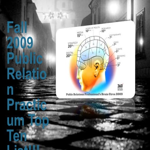 Practicum Final | PPT