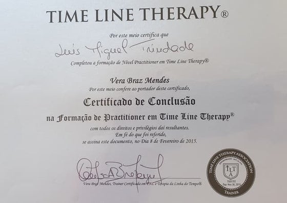 NLP Master Practitioner | PPT