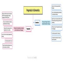 Comparison between Pragmatics and Semantics | PDF