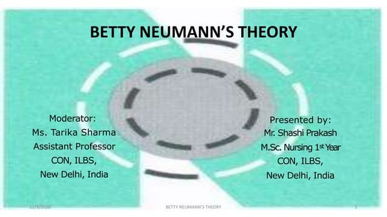 Neuman_Systems_Model_ nursing theoryPresentation.pptx | Medical Health