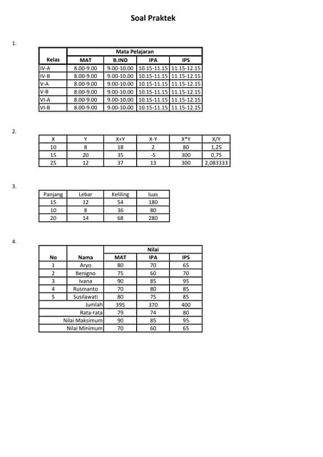 Praktek Membuat Tabel dan Grafik di Excel | PDF