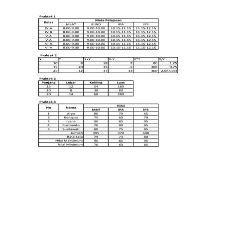 Pride Boeing Achievement Award eConfig | PDF