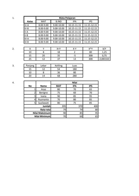 Praktek Membuat Tabel dan Grafik di Excel | PDF