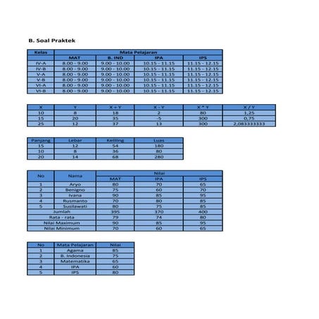 Praktek excel 1 | PDF