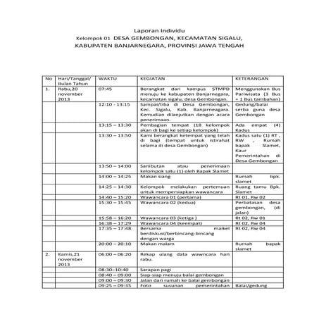 Praktikum 2013 ricky 181692 | DOCX