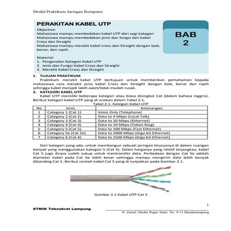 Praktikum 2 perakitan kabel utp | PDF