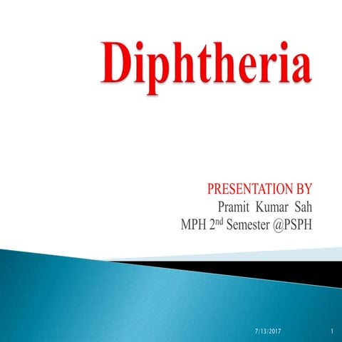Pramit diptheria presentation | PPTX