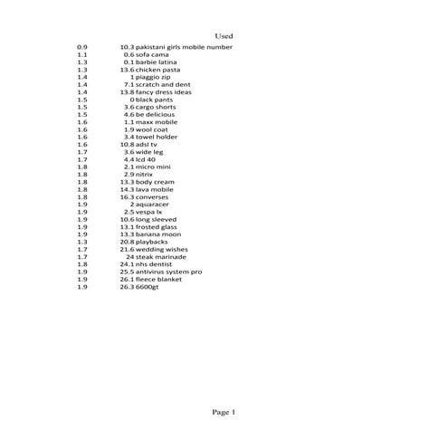 User id creation form | RTF