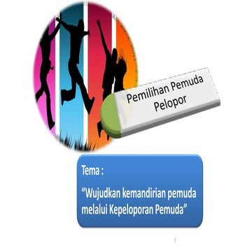 Prakata Pemuda Pelopor Kota Wisata Batu 2024 | PDF