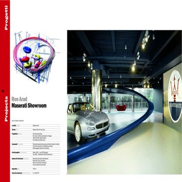 Maserati Showroom; Modena, Italy. | PPT