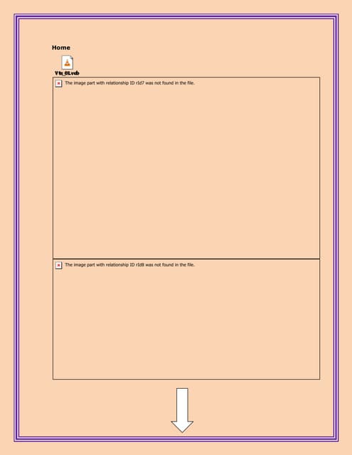 Introduction to Indian astrologgy | PPT