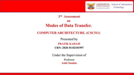 Modes Of Transfer In Inputoutput Organization Ppt Computing Technology And Computing