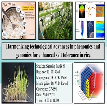 Breeding for salt tolerance in rice: Phenomics and genomics | PPTX