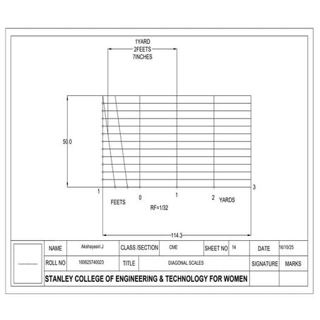 Drawing On Drawing Drawing On Drawing Drawing Pdf