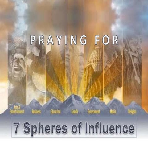 Praying for 7 Spheres of Influence | PPTX
