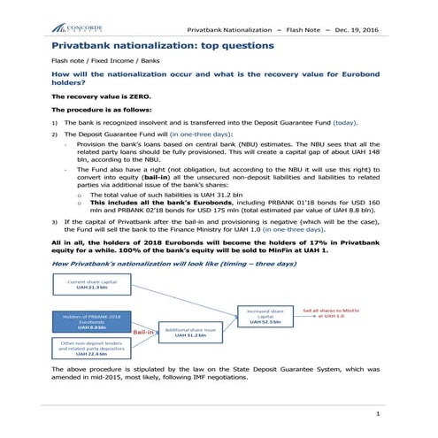 Prbank note dec19_2016 | PDF