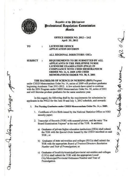 RA 7305 Magna Carta | PDF