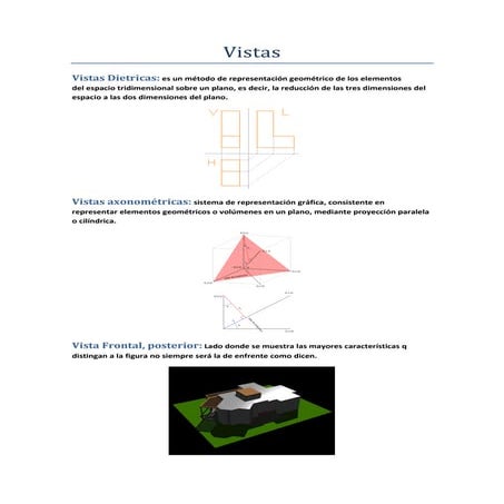Vistas diédricas | PDF